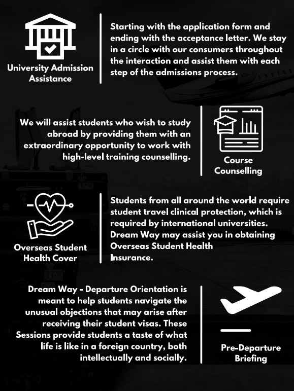 Student Services - Dreamway Migration and Education